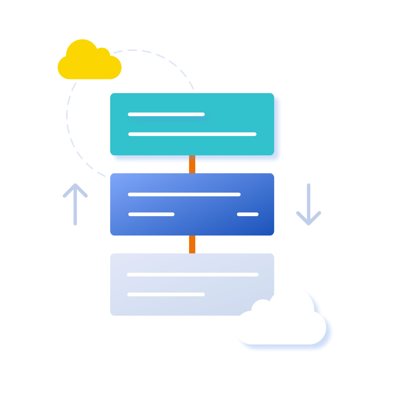 Architecture Design & Setup Services in Malaysia & Asia-Pacific ...