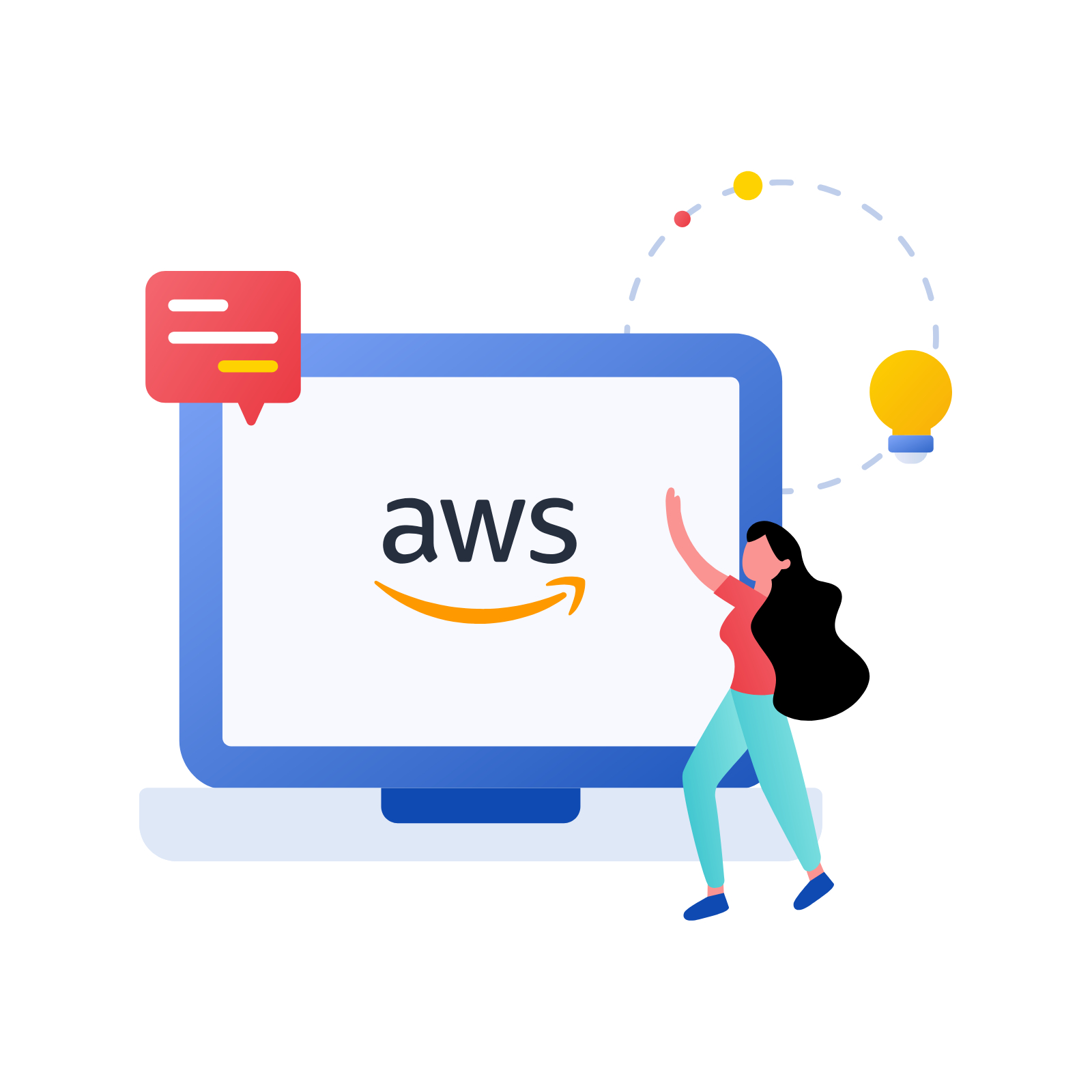 AWS Solution Provider in Malaysia & Asia-Pacific | fourtitude.asia